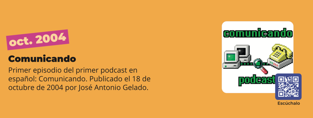 20 años Comunicando – Comunicando podcast